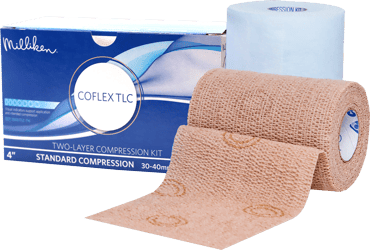 Coflex TLC - Two layer compression kit | curea medical GmbH