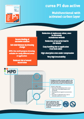 curea P1 duo active - Odour reduction in malodorous wounds | curea ...