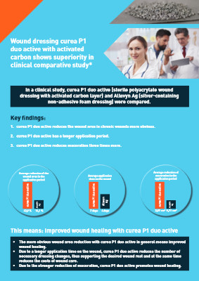 Download-Area - curea medical GmbH