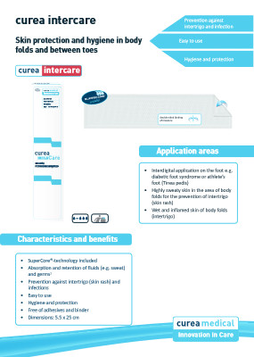 curea intercare - Protects the skin | curea medical GmbH